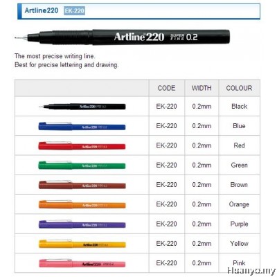 Artline 200 Sign Pen 0.4MM