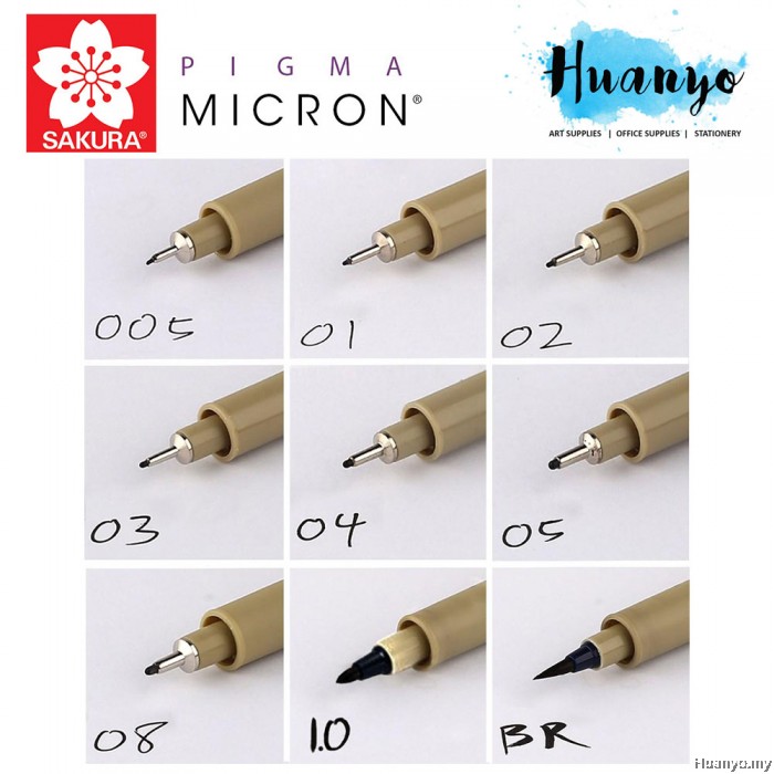 Sakura Pigma Micron Technical Drawing Pen Black (Size 003/005/01/02/03 ...