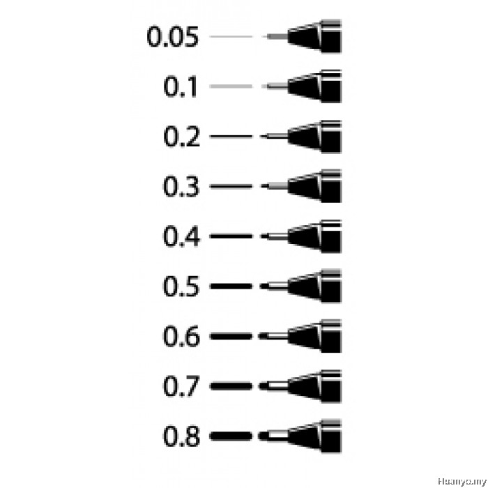 UNI PIN Technical Drawing Pen (0.05MM - 0.8MM) Set of 9
