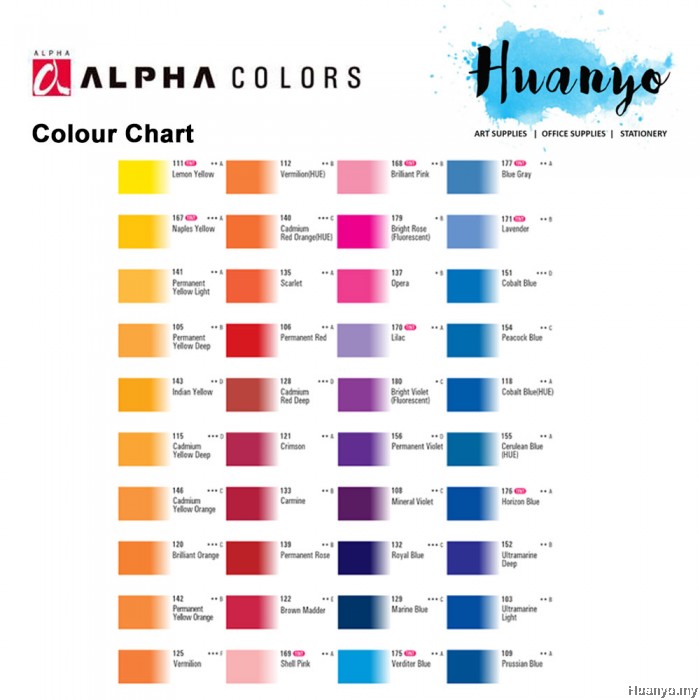 Alpha Artists' Water Colour Watercolour 7.5ML Tube (Per Pcs)