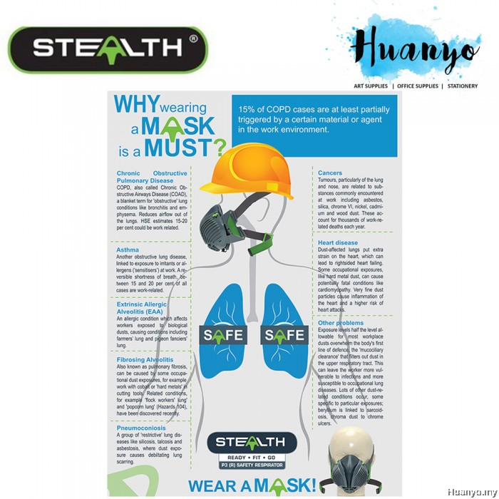 Stealth UK Lite Pro FFP3 N95/N99 Reusable Easy Breathing Respirator ...
