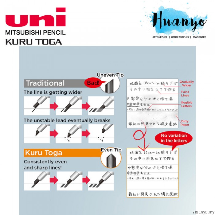 UNI Kuru Toga Pipe Slide Automatic Lead Rotation Sharpening Mechanical Pencil M5-452 (0.5mm)