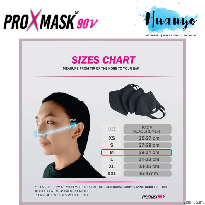 (2pcs / Pack) ProXmask 90V 5 Layer Anti Virus Breathable Reusable ...