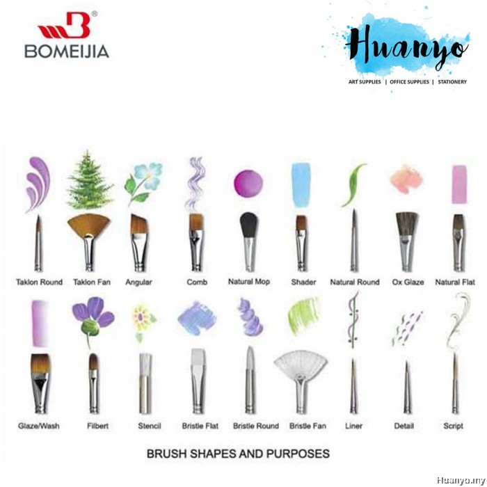 Bomeijia Artist Nylon Painting Brush Set (Set of 10 - Assorted Tips ...