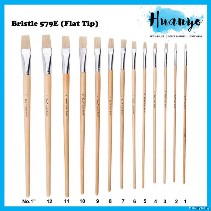 makeup brush sets canada