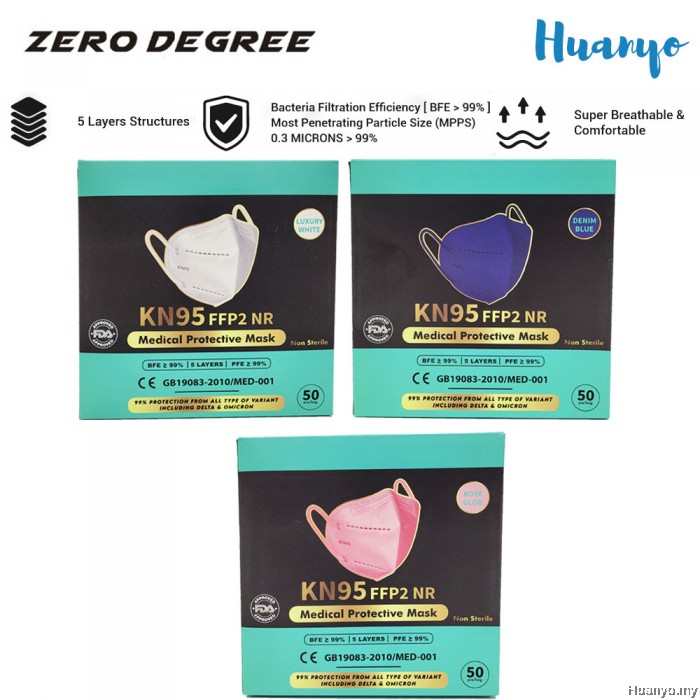 MediShield/Zero Degree KN95 5 Layer Medical Anti Virus Face Mask (MDA ...