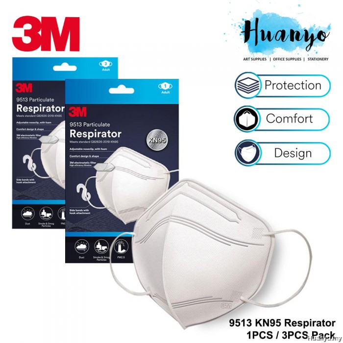 3M KN95 9513 5 Layers Respirator Griffin White Face Medical Mask (1 / 3 ...
