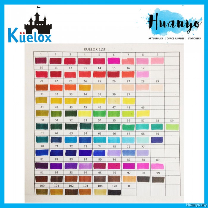Kuelox Artist Drawing Colour Marker Pen (Set of 36 / 48 / 72)