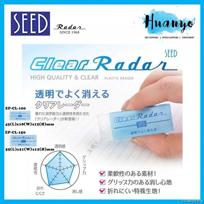 SEED Clear Radar / Sun Radar (Pink/Light Green/Blue) / Radar Quality ...