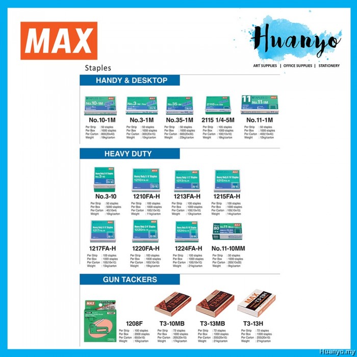 Max Heavy Duty Staples Bullet No. 1210 23/10, 1213 23/13, 1217 23/17