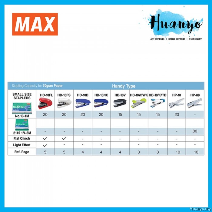 Max Heavy Duty Staples Bullet No. 1210 23/10, 1213 23/13, 1217 23/17