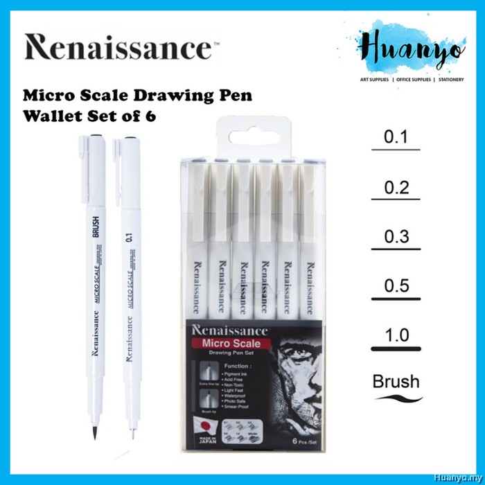 technical drawing pen set