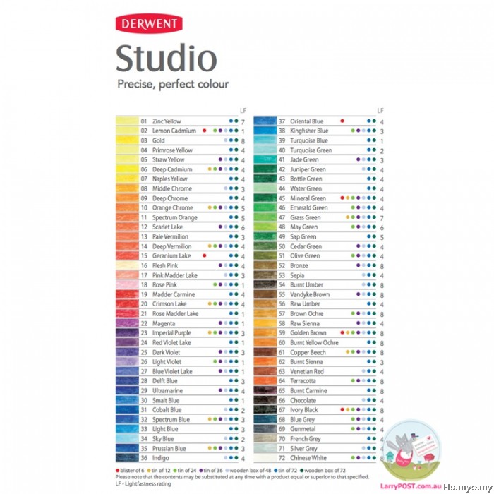 Derwent Studio Colouring Pencils Tin Of 72