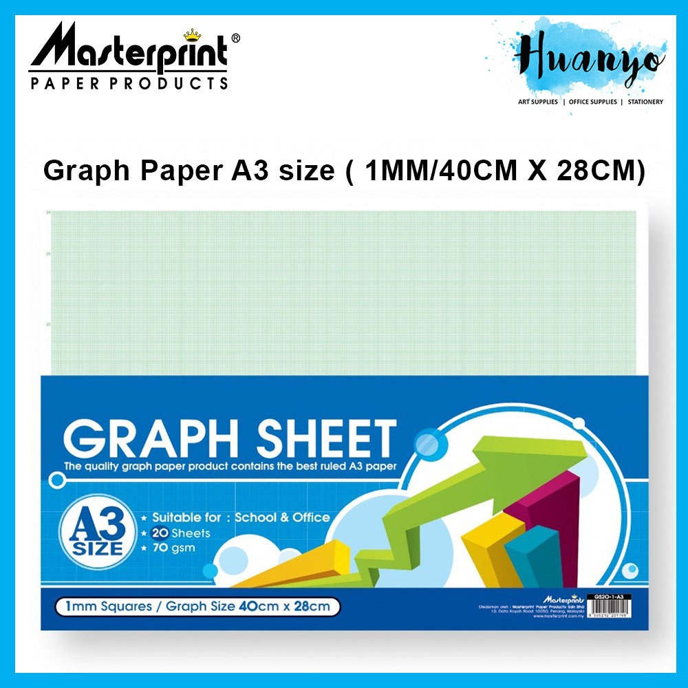 Masterprint Graph Sheet Paper A3 20 Sheets 70GSM (1MM Grid Square ...